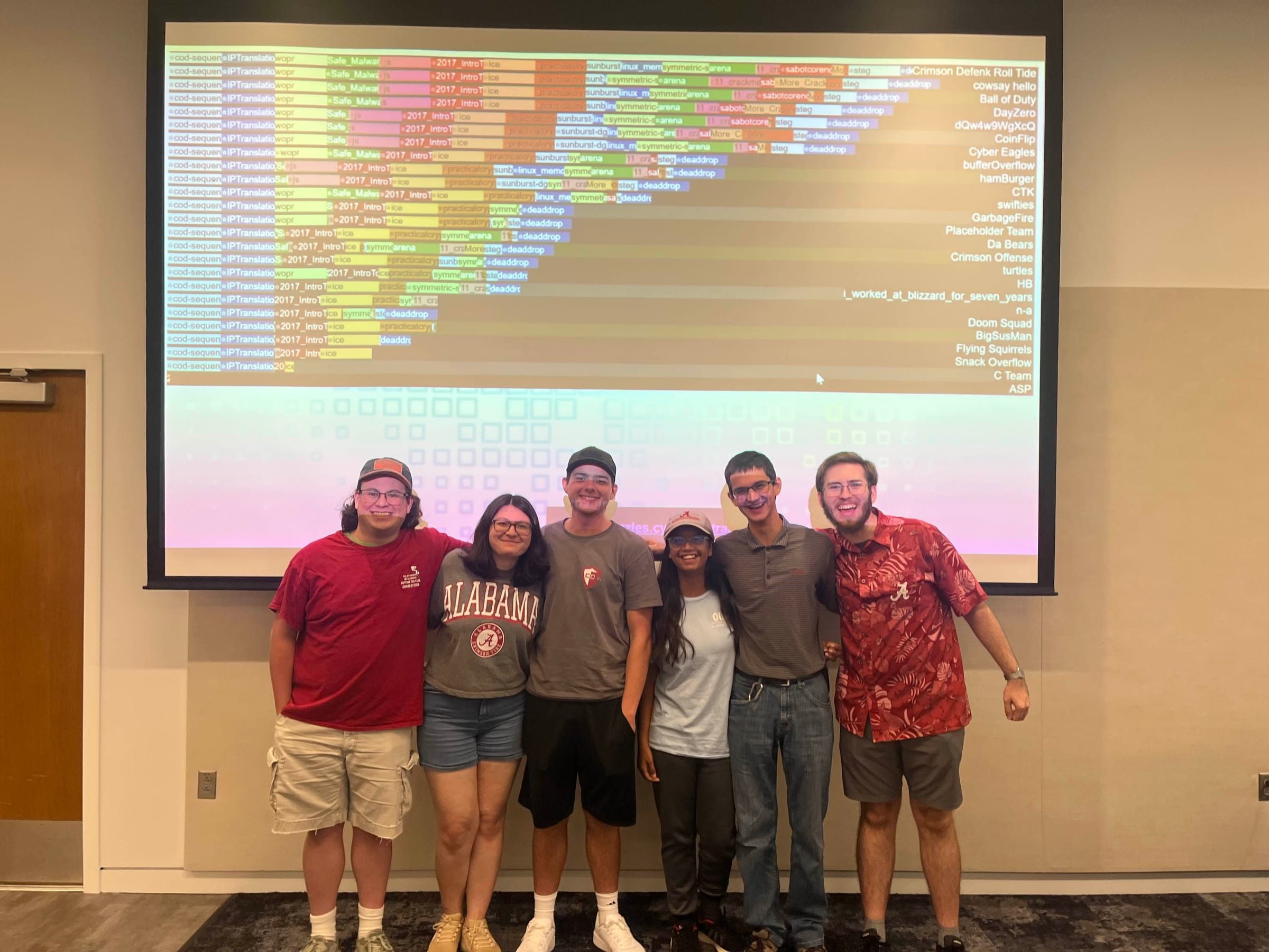 Cyber Fire Puzzles (Fall 2025)